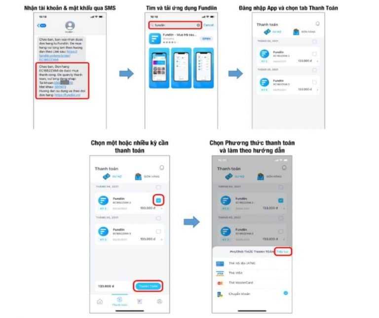 Fundiin là gì? Hướng dẫn thanh toán qua Fundiin